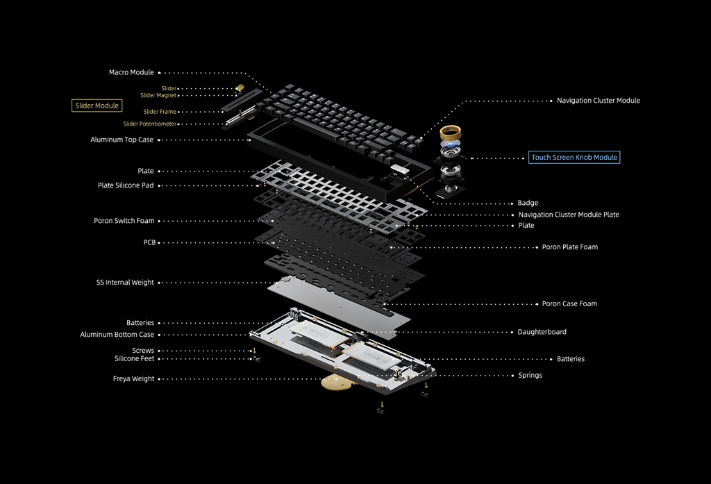 Freya Keyboard – CannonKeys