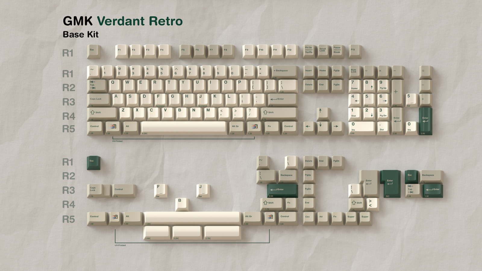 GMK Verdant Retro – CannonKeys