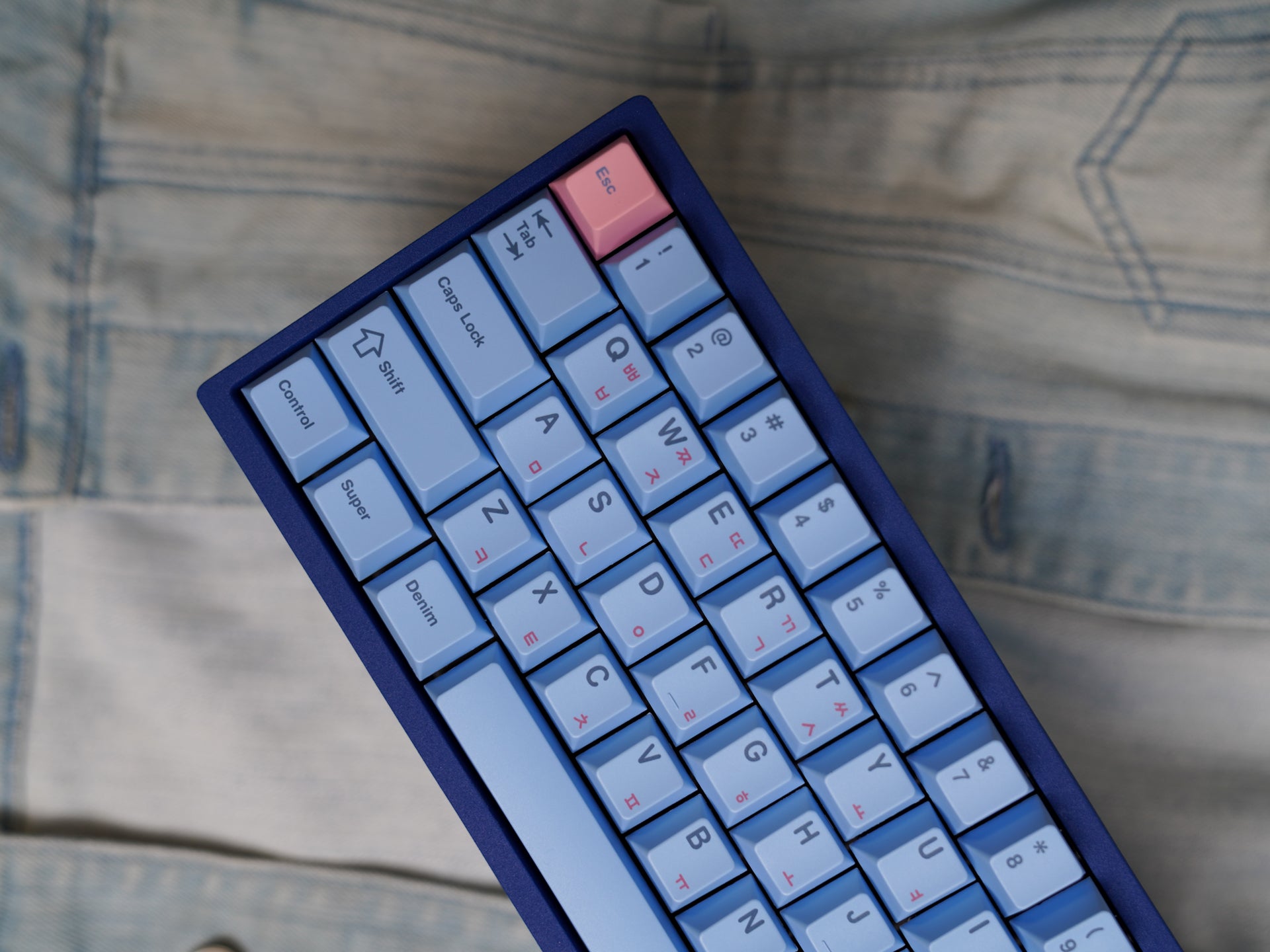 CannonCaps Denim Nouveau – CannonKeys