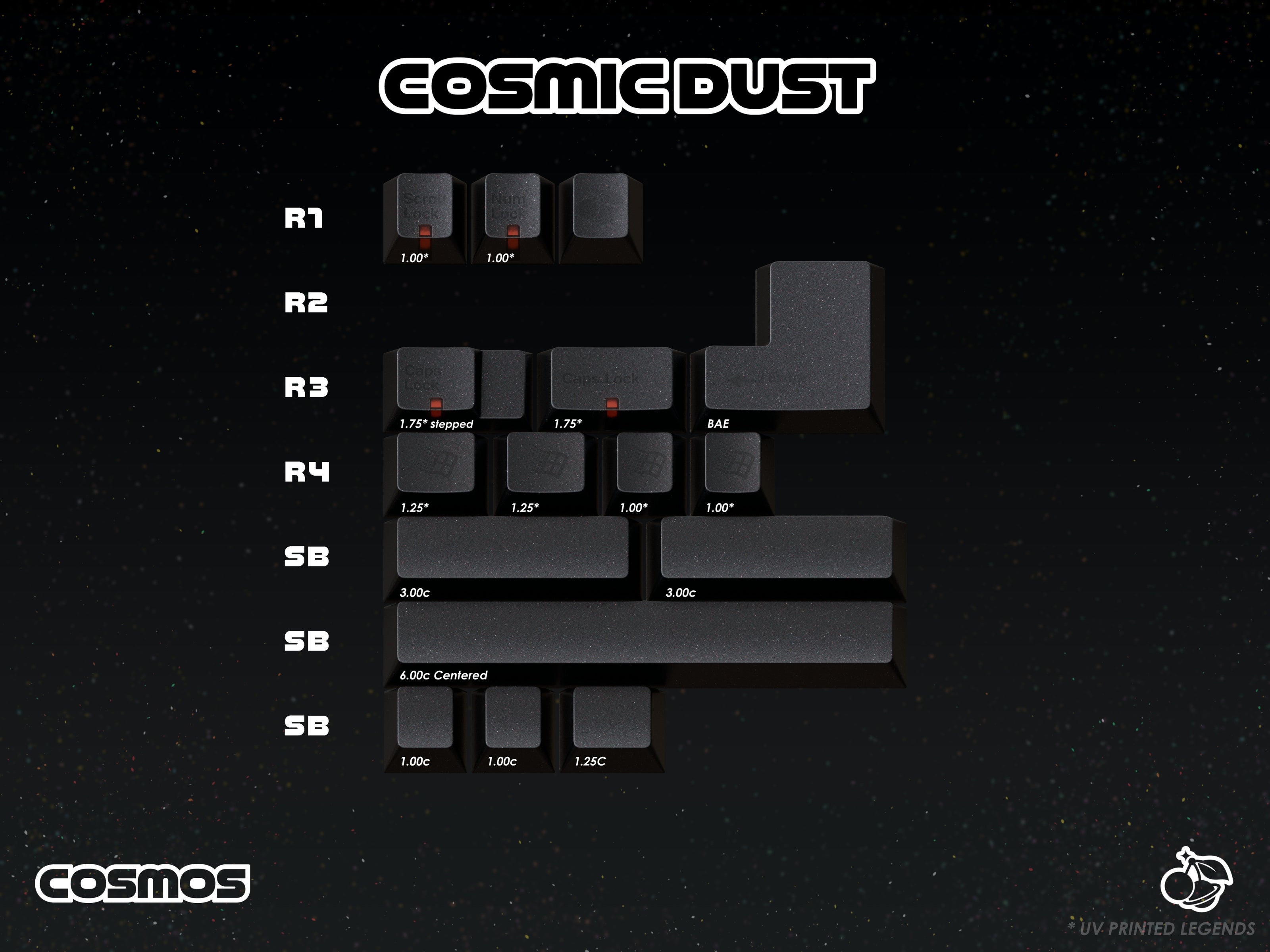 GMK Cosmos – CannonKeys