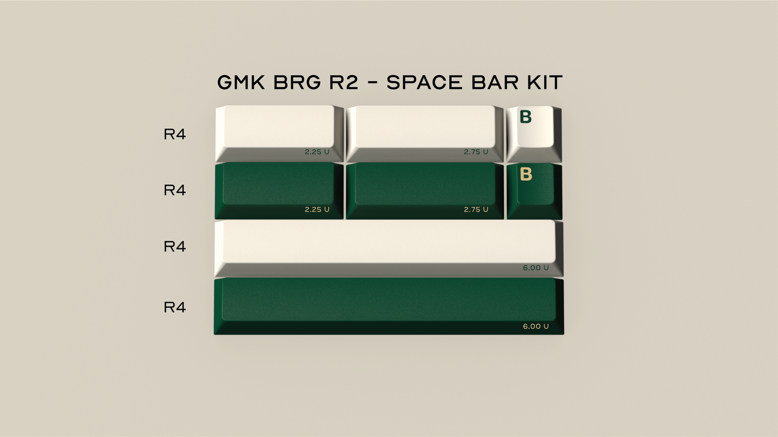 GMK British Racing Green (BRG) Round 2 – CannonKeys