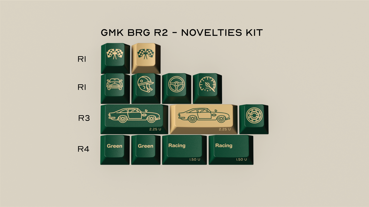 GMK British Racing Green (BRG) Round 2 – CannonKeys