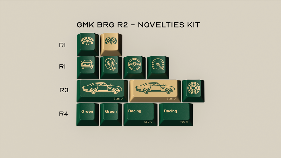 GMK British Racing Green (BRG) Round 2 – CannonKeys