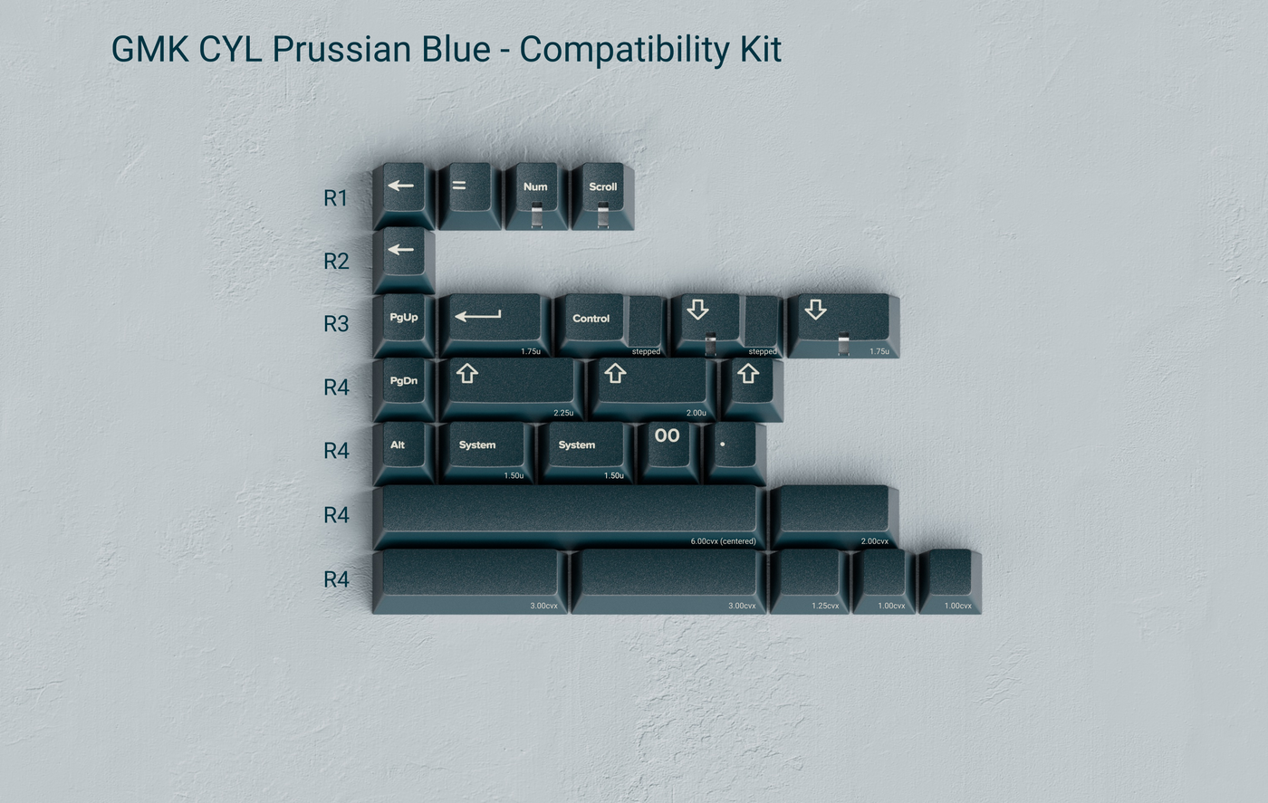 GMK Prussian Blue – CannonKeys