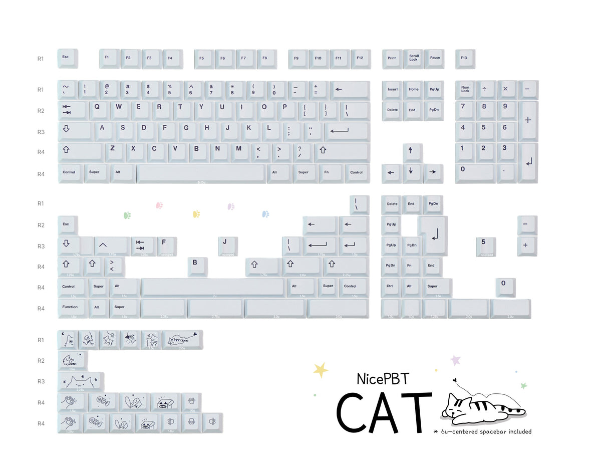 NicePBT Cat – CannonKeys