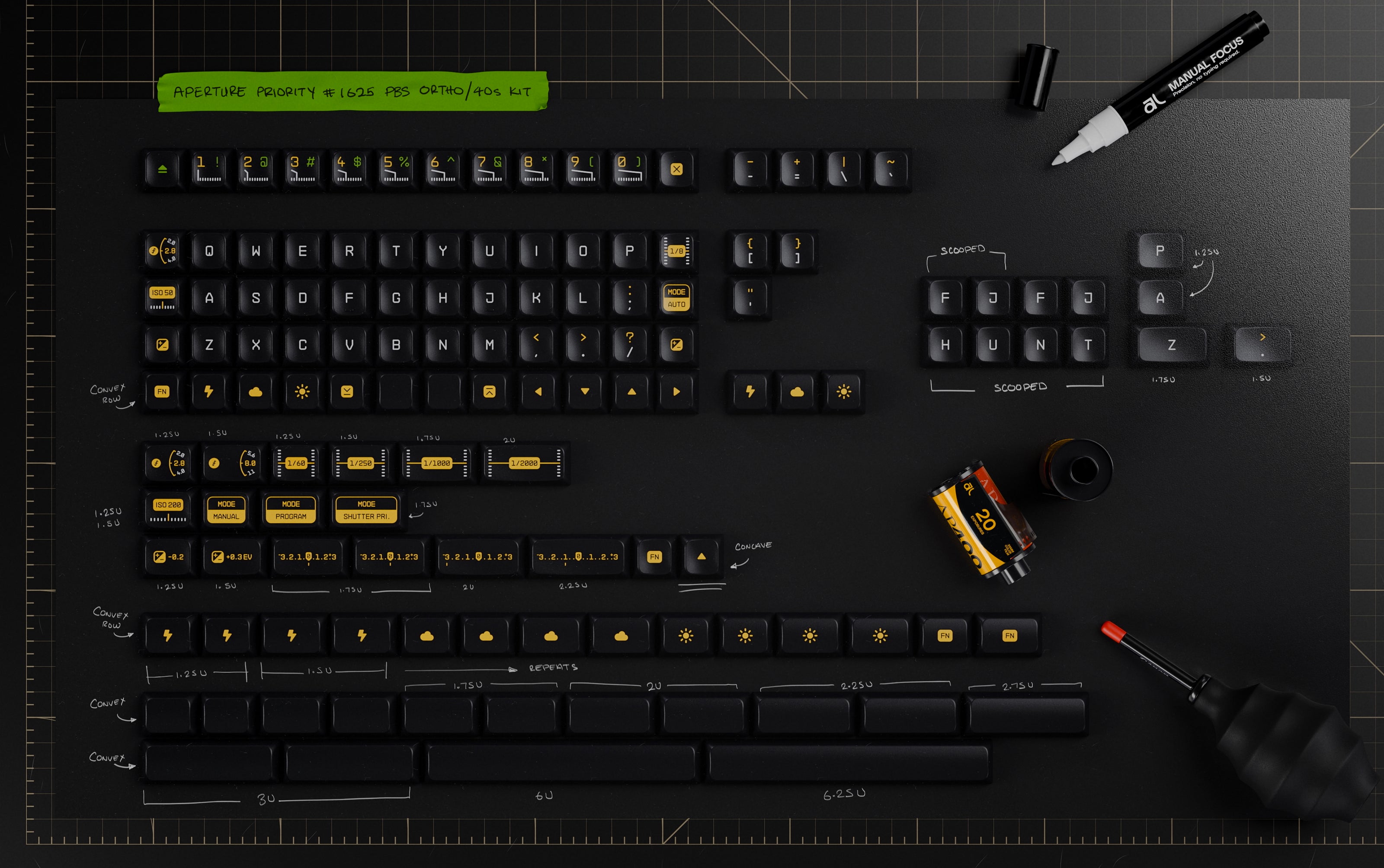 PBS Aperture Priority – CannonKeys