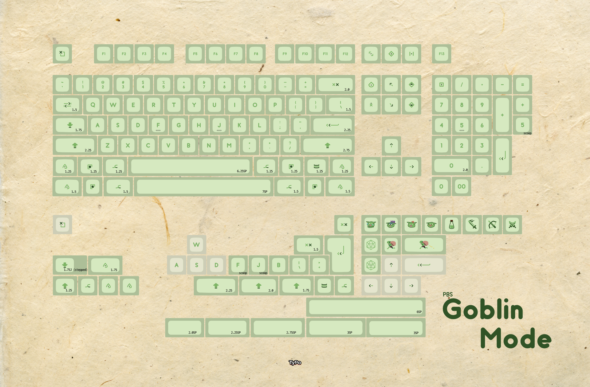 PBS Goblin Mode – CannonKeys