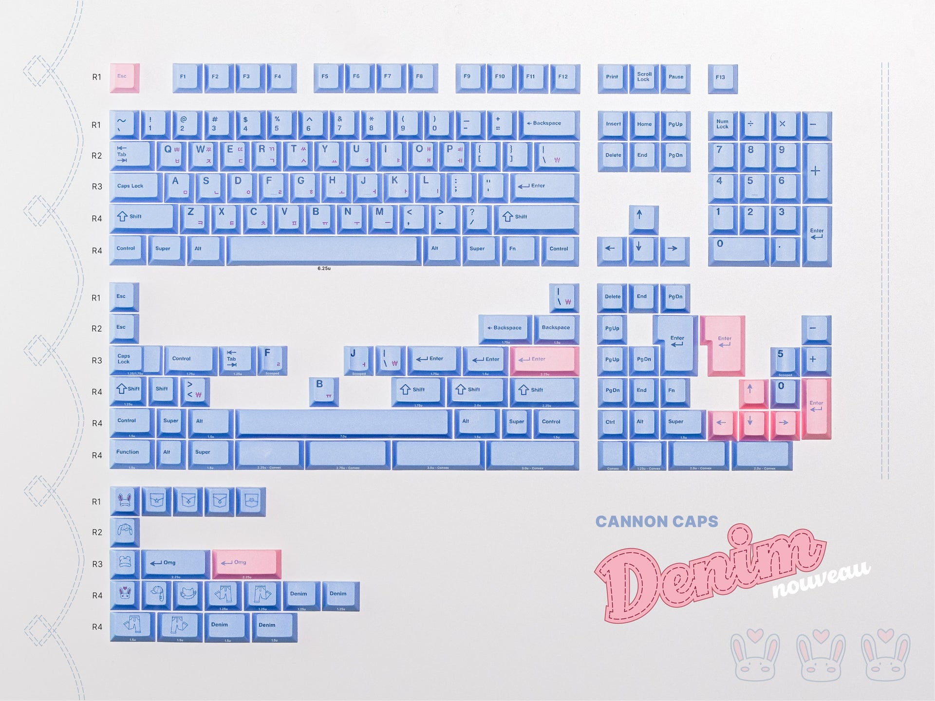 CannonCaps Denim Nouveau – CannonKeys