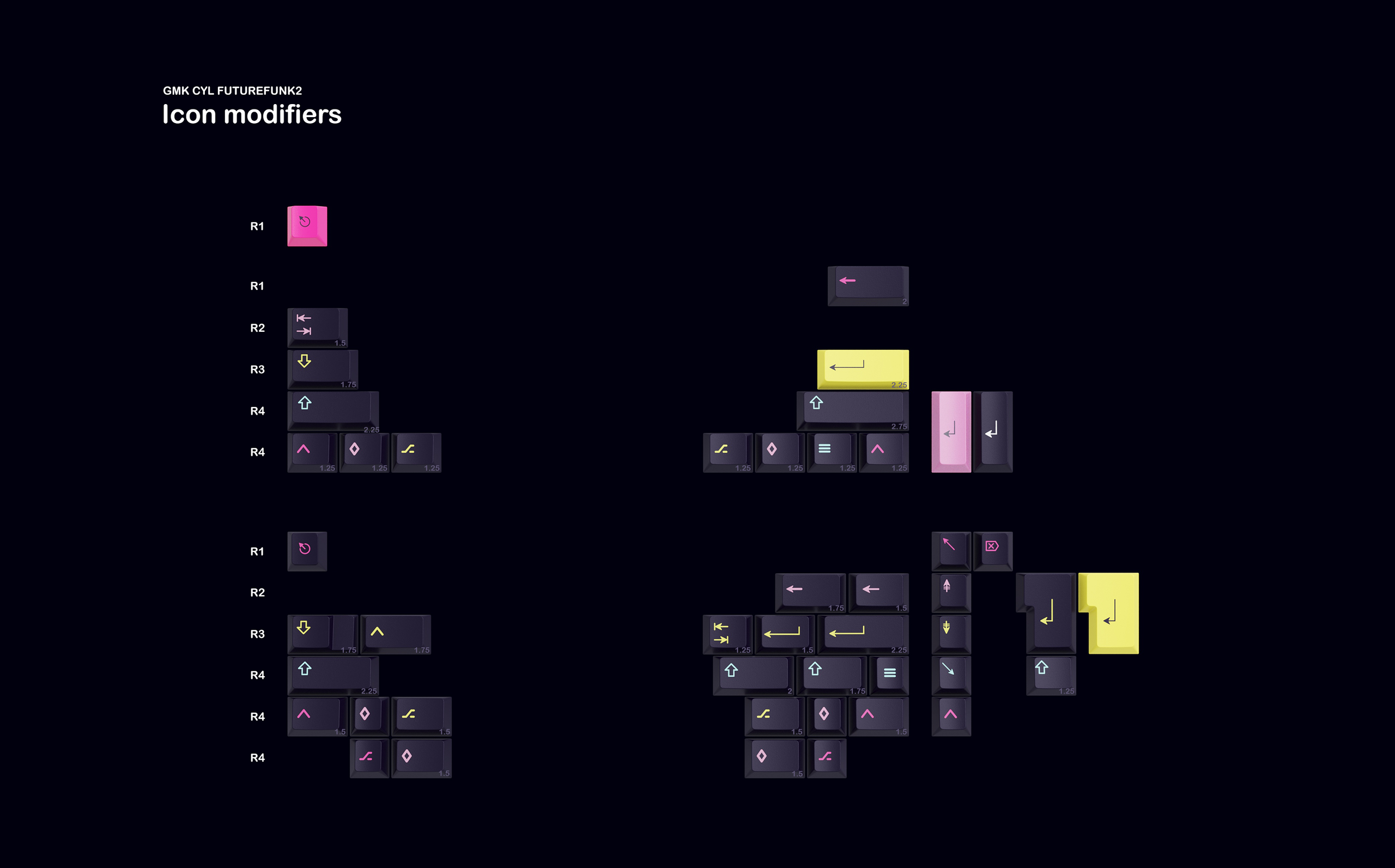 GMK Future Funk R2 – CannonKeys