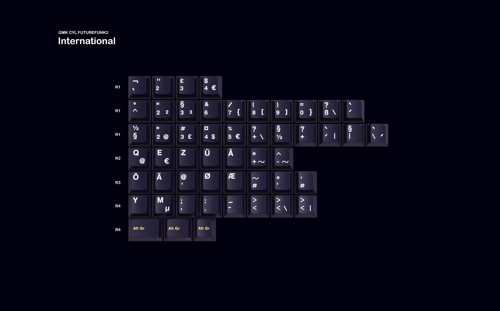 GMK Future Funk R2 – CannonKeys