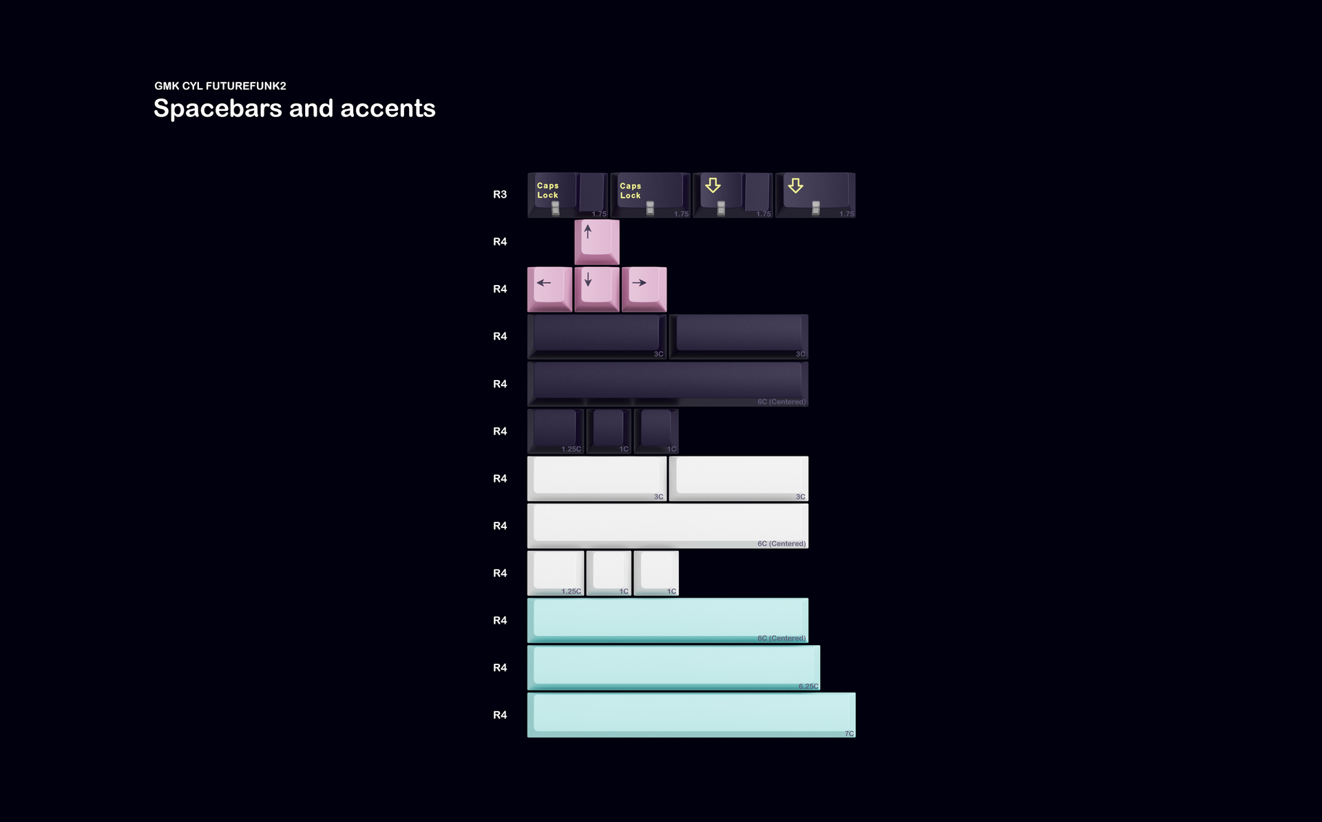 GMK Future Funk R2 – CannonKeys