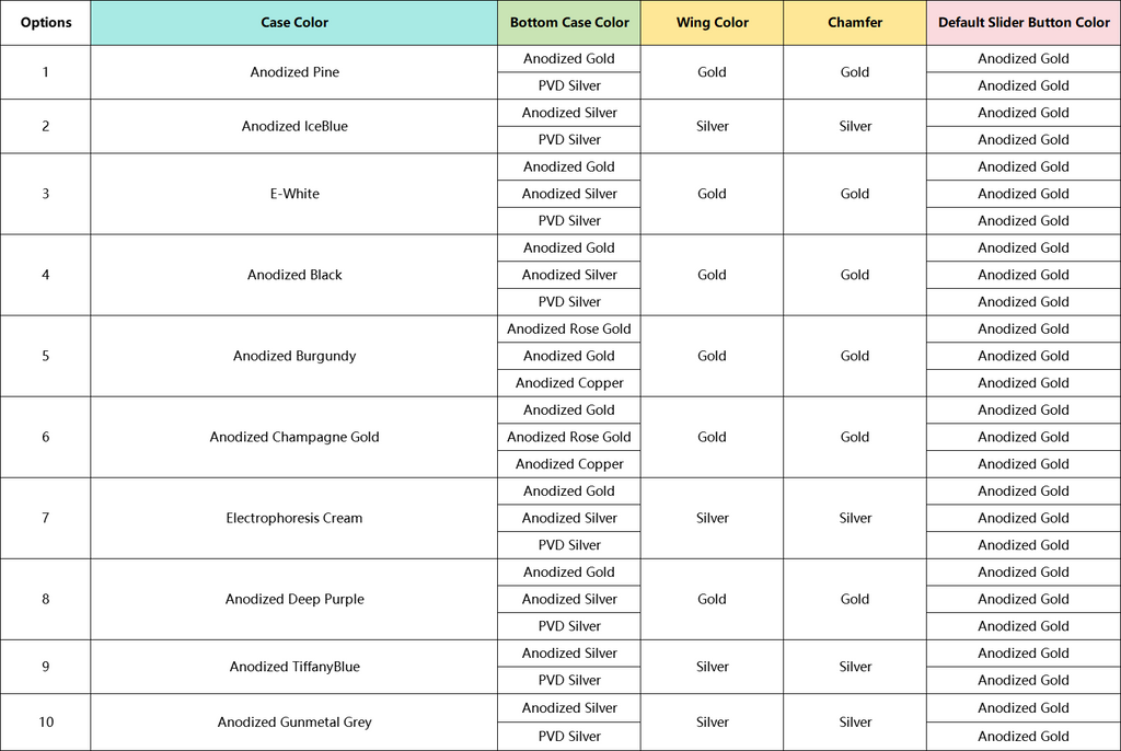 Freya Keyboard – CannonKeys