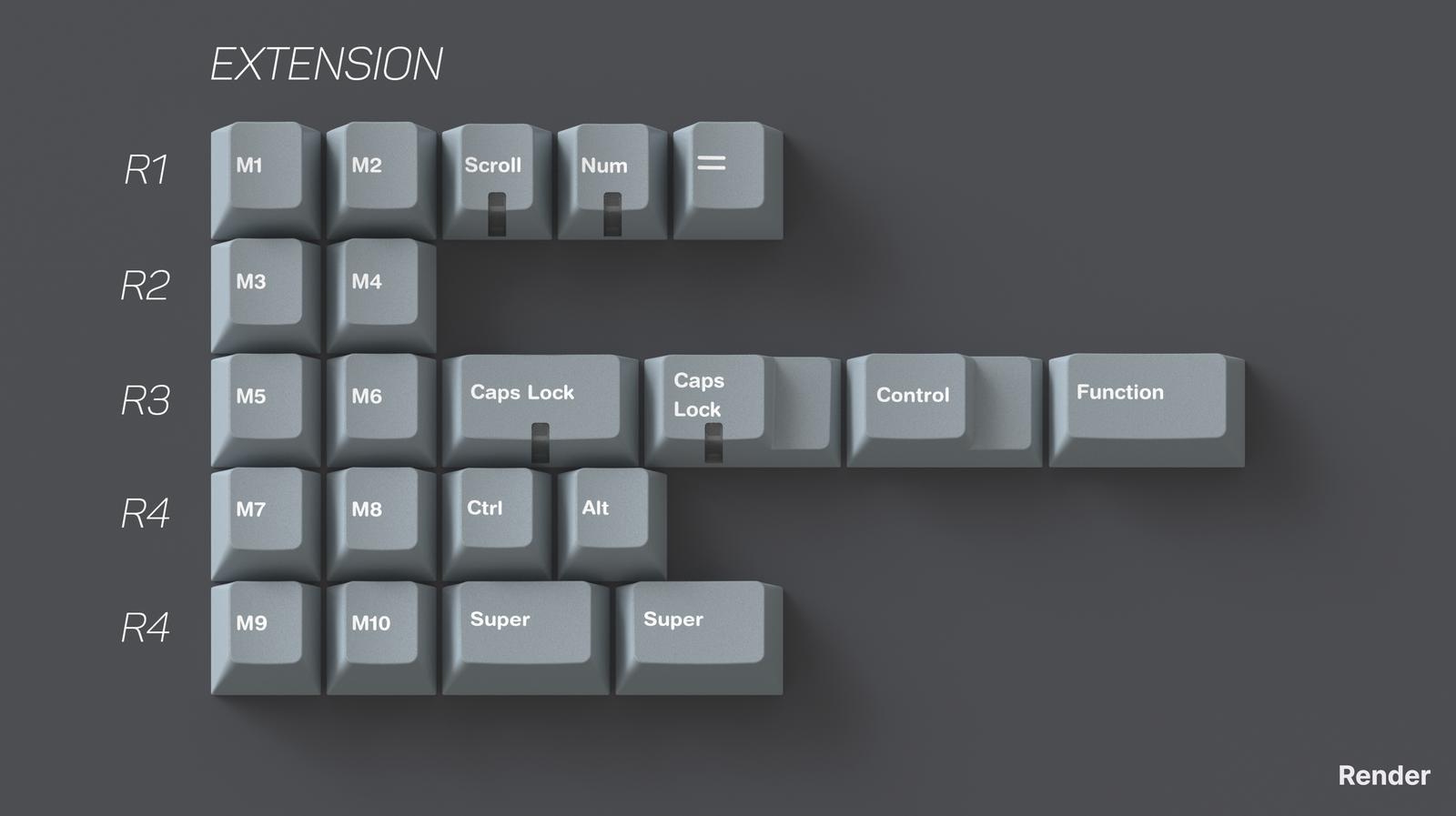 GMK JAGS – CannonKeys