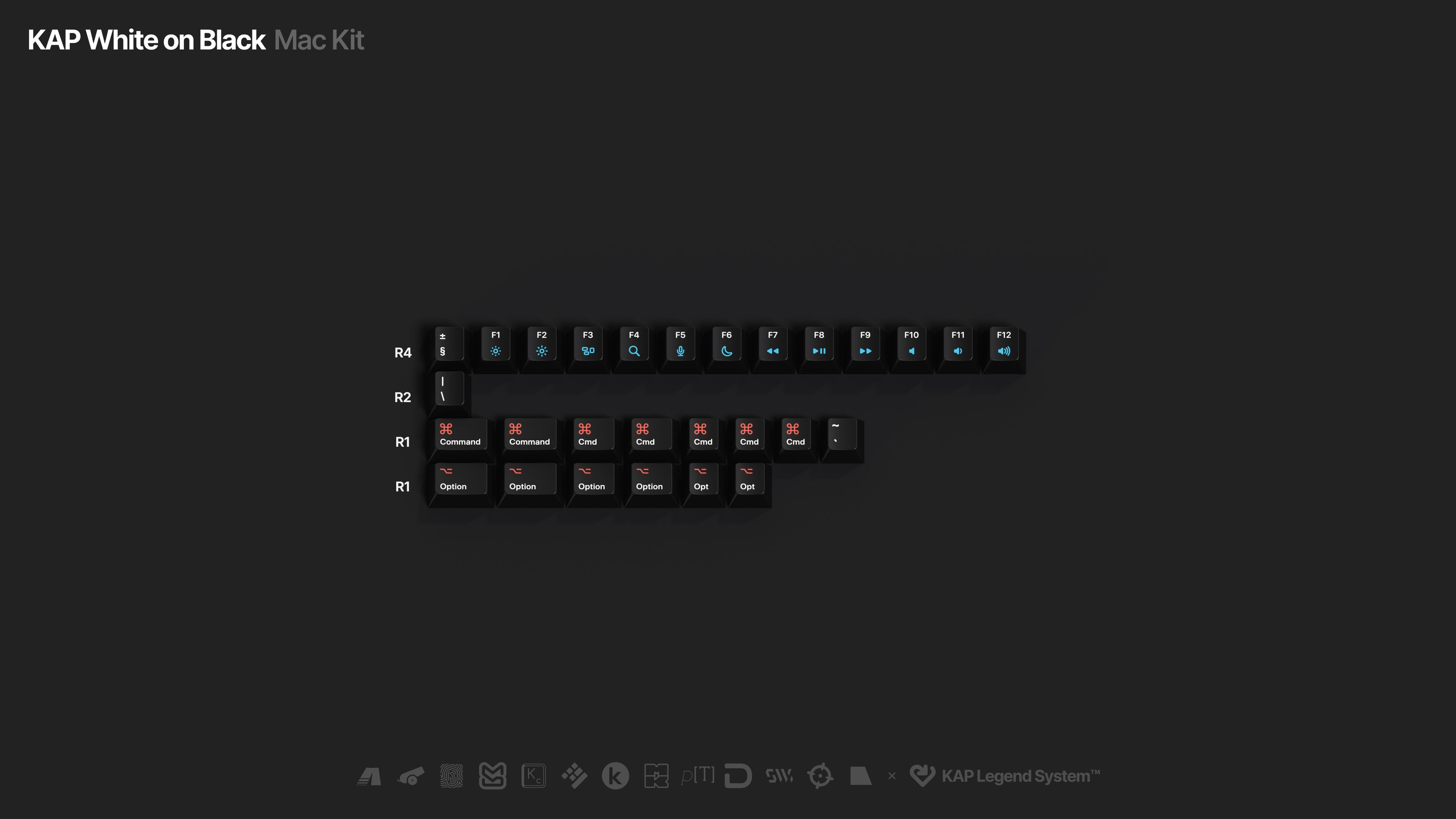 KAP WoB – CannonKeys