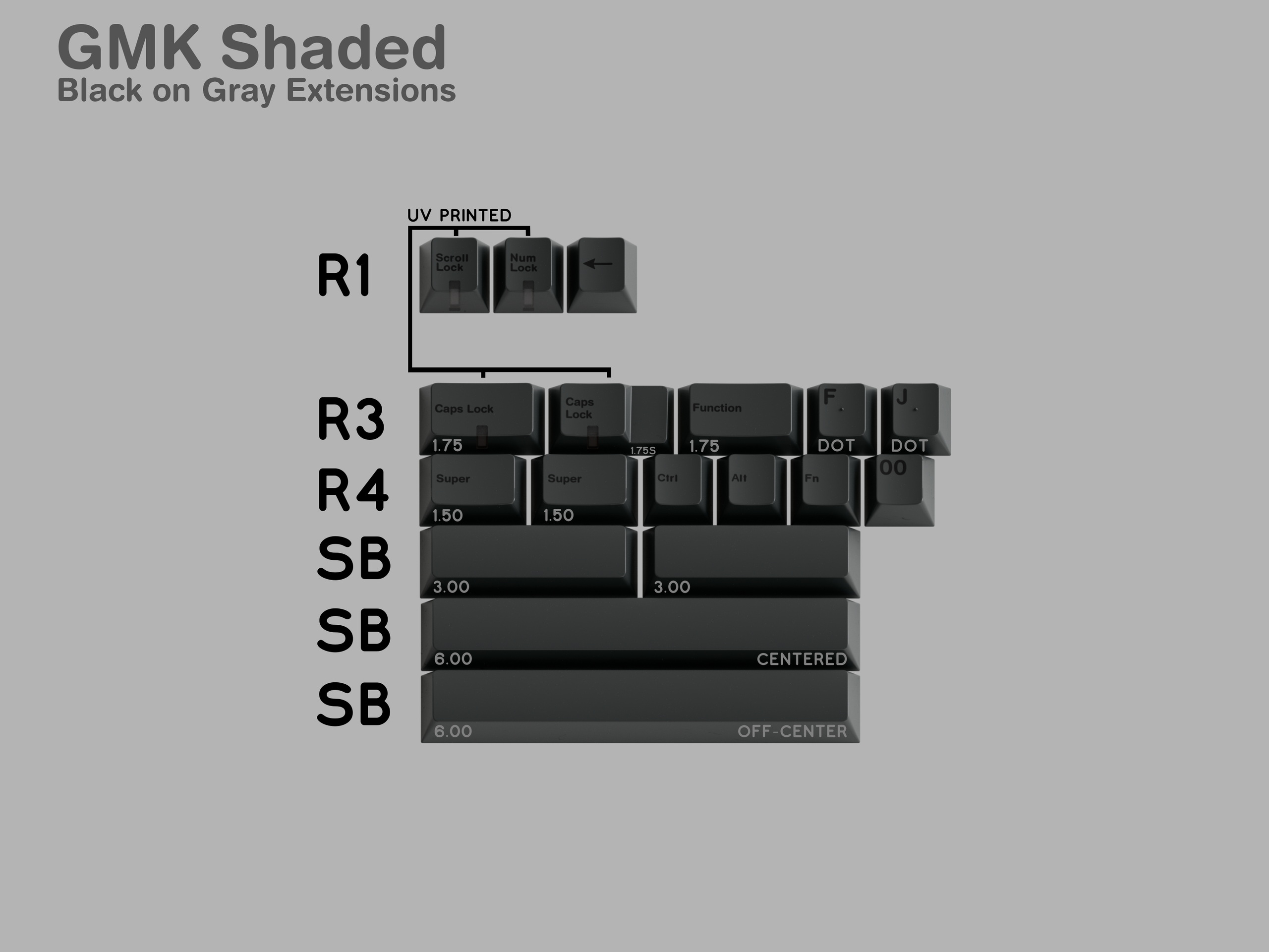 GMK Shaded – CannonKeys